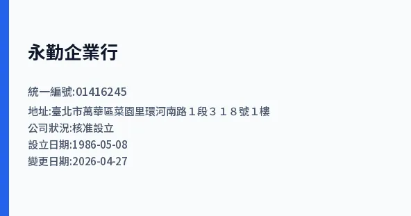 永勤企業行的照片-統編 01416245(臺北市) 公司登記資料與營業項目詳細圖表