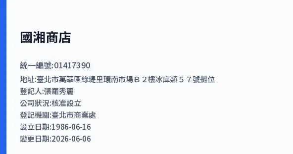 國湘商店的照片-統編 01417390(臺北市) 公司登記資料與營業項目詳細圖表