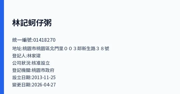 林記蚵仔粥的照片-統編 01418270(桃園市) 公司登記資料與營業項目詳細圖表