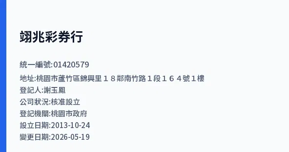 翊兆彩券行的照片-統編 01420579(桃園市) 公司登記資料與營業項目詳細圖表