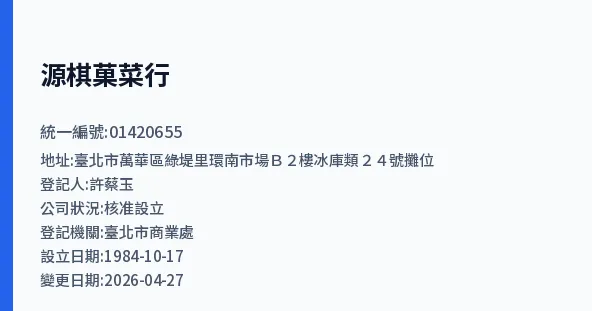 源棋菓菜行的照片-統編 01420655(臺北市) 公司登記資料與營業項目詳細圖表