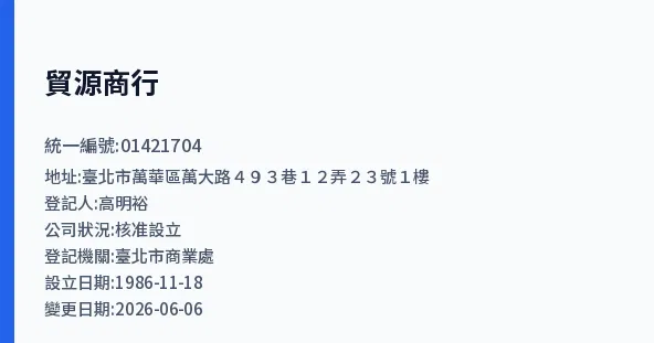 貿源商行的照片-統編 01421704(臺北市) 公司登記資料與營業項目詳細圖表
