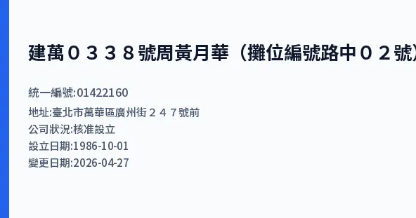 建萬0338號周黃月華(攤位編號路中02號)的照片-統編 01422160(臺北市) 公司登記資料與營業項目詳細圖表