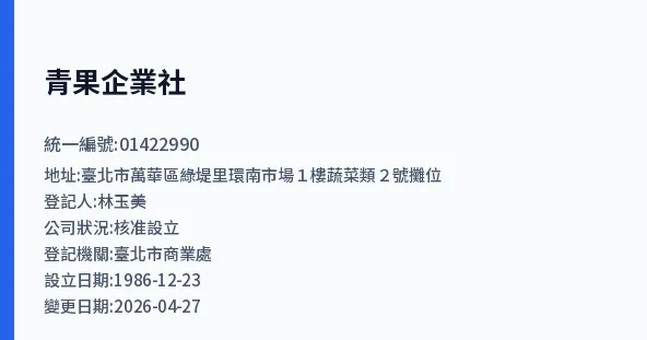 青果企業社的照片-統編 01422990(臺北市) 公司登記資料與營業項目詳細圖表