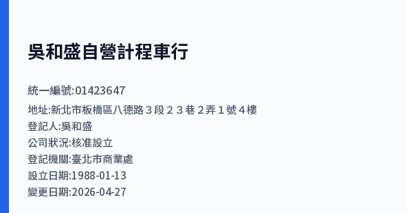吳和盛自營計程車行的照片-統編 01423647(新北市) 公司登記資料與營業項目詳細圖表