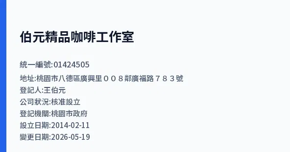 伯元精品咖啡工作室的照片-統編 01424505(桃園市) 公司登記資料與營業項目詳細圖表