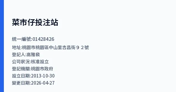 菜市仔投注站的照片-統編 01428426(桃園市) 公司登記資料與營業項目詳細圖表