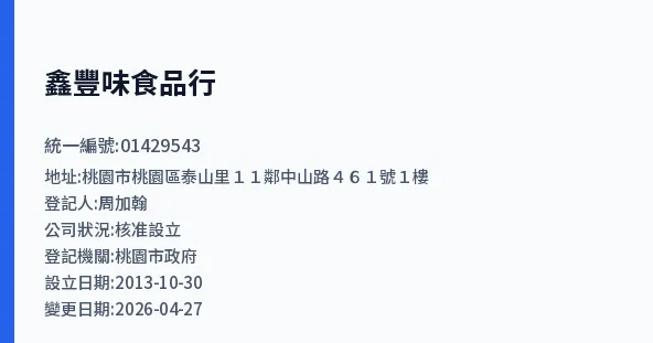 鑫豐味食品行的照片-統編 01429543(桃園市) 公司登記資料與營業項目詳細圖表