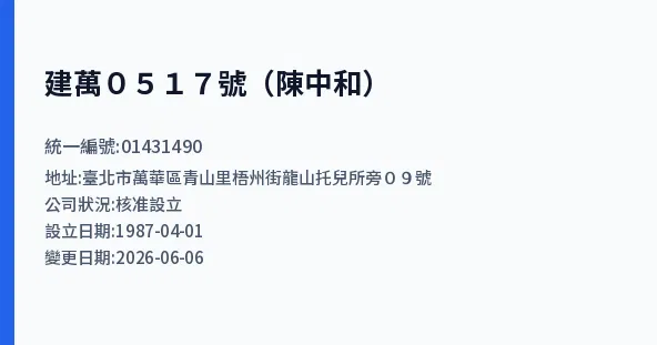 建萬0517號(陳中和)的照片-統編 01431490(臺北市) 公司登記資料與營業項目詳細圖表