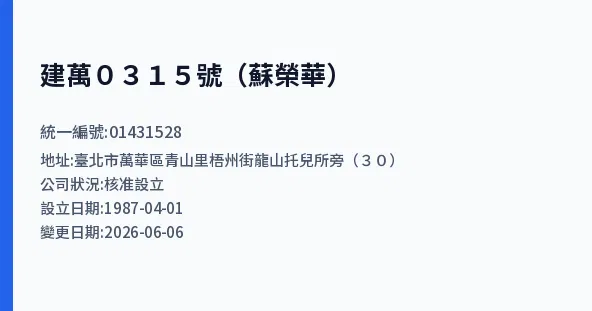 建萬0315號(蘇榮華)的照片-統編 01431528(臺北市) 公司登記資料與營業項目詳細圖表