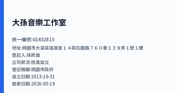 大孫音樂工作室的照片-統編 01432815(桃園市) 公司登記資料與營業項目詳細圖表