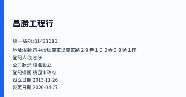 昌勝工程行的照片-統編 01433080(桃園市) 公司登記資料與營業項目詳細圖表