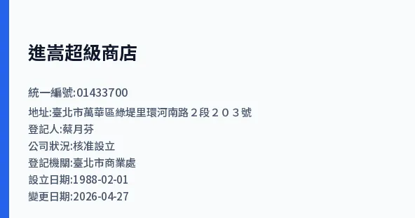 進嵩超級商店的照片-統編 01433700(臺北市) 公司登記資料與營業項目詳細圖表