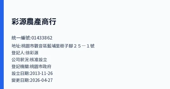 彩源農產商行的照片-統編 01433862(桃園市) 公司登記資料與營業項目詳細圖表