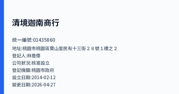 清境迦南商行的照片-統編 01435860(桃園市) 公司登記資料與營業項目詳細圖表