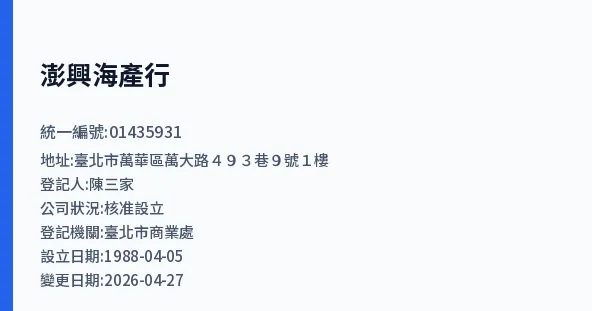澎興海產行的照片-統編 01435931(臺北市) 公司登記資料與營業項目詳細圖表