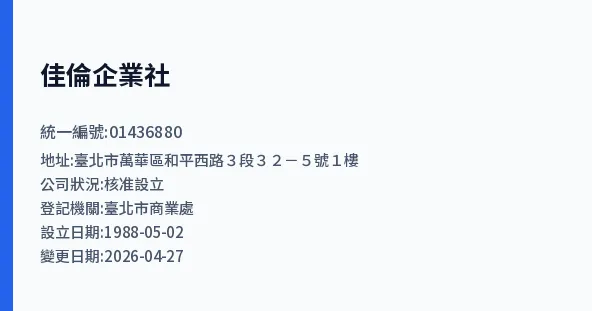 佳倫企業社的照片-統編 01436880(臺北市) 公司登記資料與營業項目詳細圖表