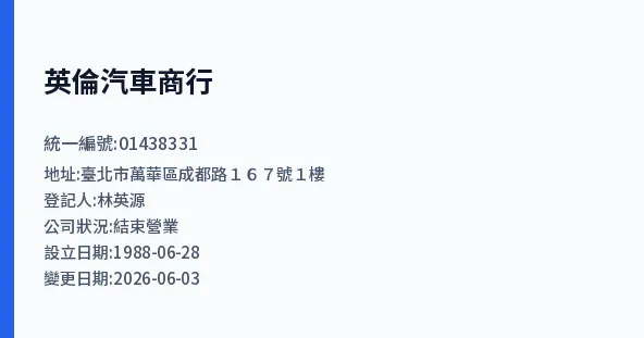 英倫汽車商行的照片-統編 01438331(臺北市) 公司登記資料與營業項目詳細圖表