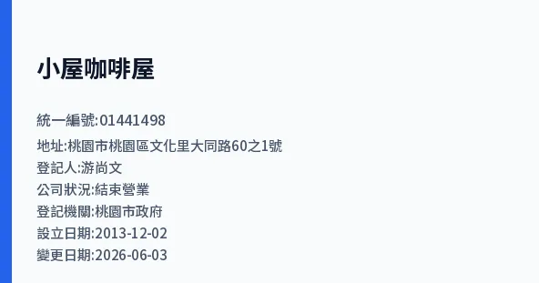 小屋咖啡屋的照片-統編 01441498(桃園市) 公司登記資料與營業項目詳細圖表