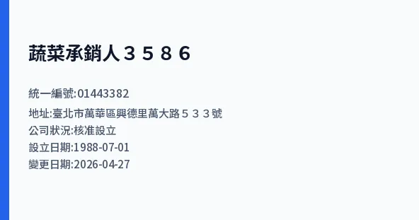 蔬菜承銷人3586的照片-統編 01443382(臺北市) 公司登記資料與營業項目詳細圖表