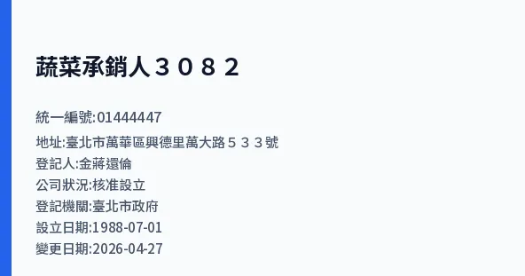 蔬菜承銷人3082的照片-統編 01444447(臺北市) 公司登記資料與營業項目詳細圖表