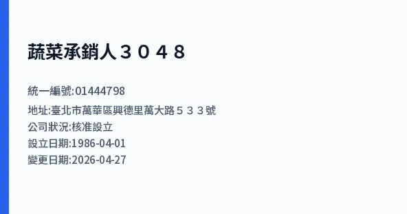 蔬菜承銷人3048的照片-統編 01444798(臺北市) 公司登記資料與營業項目詳細圖表