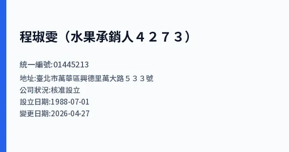 程琡雯(水果承銷人4273)的照片-統編 01445213(臺北市) 公司登記資料與營業項目詳細圖表