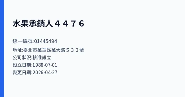 水果承銷人4476的照片-統編 01445494(臺北市) 公司登記資料與營業項目詳細圖表