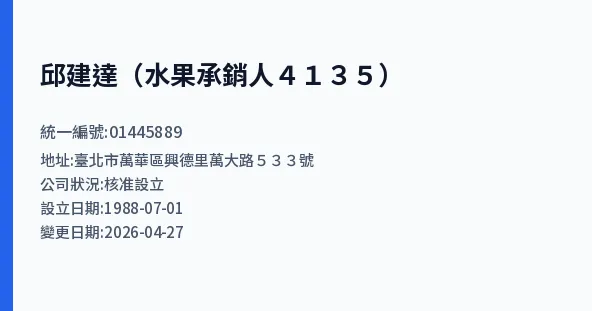 邱建達(水果承銷人4135)的照片-統編 01445889(臺北市) 公司登記資料與營業項目詳細圖表