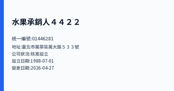 水果承銷人4422的照片-統編 01446281(臺北市) 公司登記資料與營業項目詳細圖表