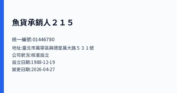 魚貨承銷人215的照片-統編 01446780(臺北市) 公司登記資料與營業項目詳細圖表