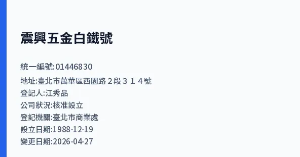 震興五金白鐵號的照片-統編 01446830(臺北市) 公司登記資料與營業項目詳細圖表