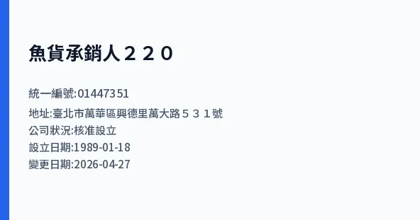 魚貨承銷人220的照片-統編 01447351(臺北市) 公司登記資料與營業項目詳細圖表