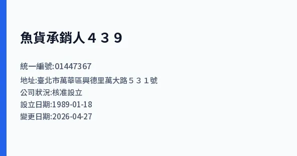魚貨承銷人439的照片-統編 01447367(臺北市) 公司登記資料與營業項目詳細圖表