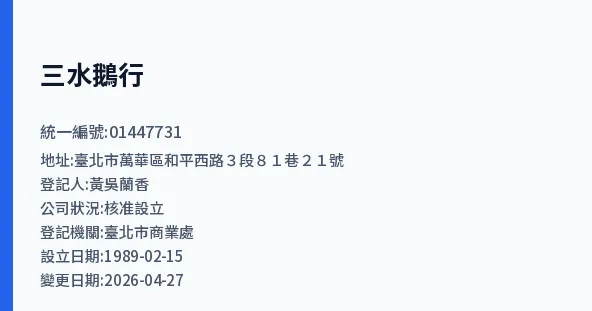 三水鵝行的照片-統編 01447731(臺北市) 公司登記資料與營業項目詳細圖表