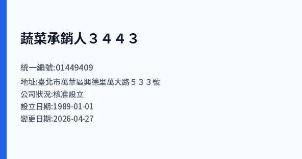 蔬菜承銷人3443的照片-統編 01449409(臺北市) 公司登記資料與營業項目詳細圖表