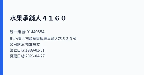 水果承銷人4160的照片-統編 01449554(臺北市) 公司登記資料與營業項目詳細圖表