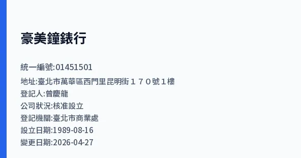 豪美鐘錶行的照片-統編 01451501(臺北市) 公司登記資料與營業項目詳細圖表