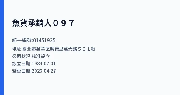 魚貨承銷人097的照片-統編 01451925(臺北市) 公司登記資料與營業項目詳細圖表