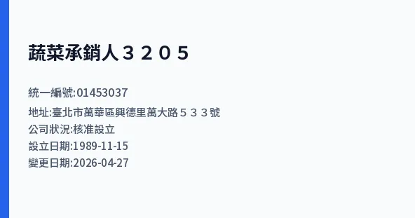 蔬菜承銷人3205的照片-統編 01453037(臺北市) 公司登記資料與營業項目詳細圖表