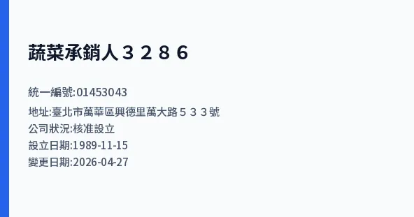 蔬菜承銷人3286的照片-統編 01453043(臺北市) 公司登記資料與營業項目詳細圖表