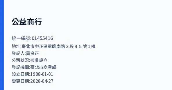 公益商行的照片-統編 01455416(臺北市) 公司登記資料與營業項目詳細圖表