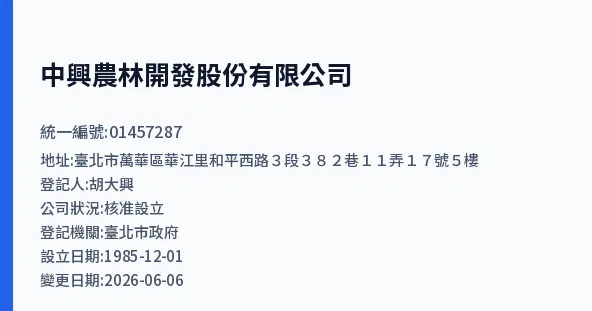 中興農林開發股份有限公司的照片-統編 01457287(臺北市) 公司登記資料與營業項目詳細圖表