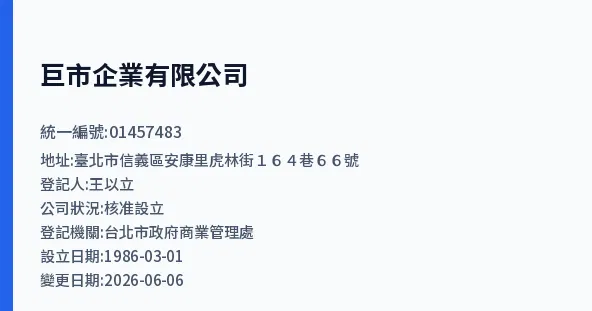 巨市企業有限公司的照片-統編 01457483(臺北市) 公司登記資料與營業項目詳細圖表