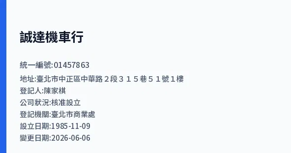 誠達機車行的照片-統編 01457863(臺北市) 公司登記資料與營業項目詳細圖表