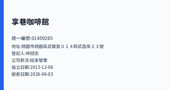 享巷咖啡館的照片-統編 01459285(桃園市) 公司登記資料與營業項目詳細圖表