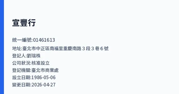 宣豐行的照片-統編 01461613(臺北市) 公司登記資料與營業項目詳細圖表