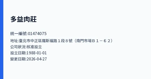多益肉莊的照片-統編 01474075(臺北市) 公司登記資料與營業項目詳細圖表