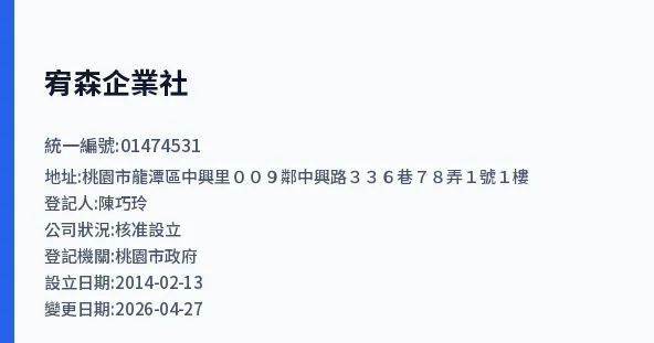 宥森企業社的照片-統編 01474531(桃園市) 公司登記資料與營業項目詳細圖表