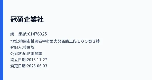 冠碩企業社的照片-統編 01476025(桃園市) 公司登記資料與營業項目詳細圖表